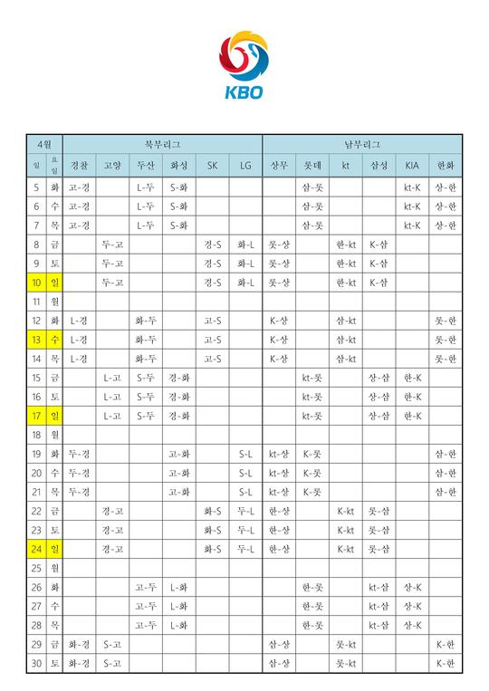 2016 KBO 퓨처스리그, 4월 5일 개막..총 576경기 - 손에 잡히는 뉴스 눈에 보이는 뉴스 - 뉴스엔