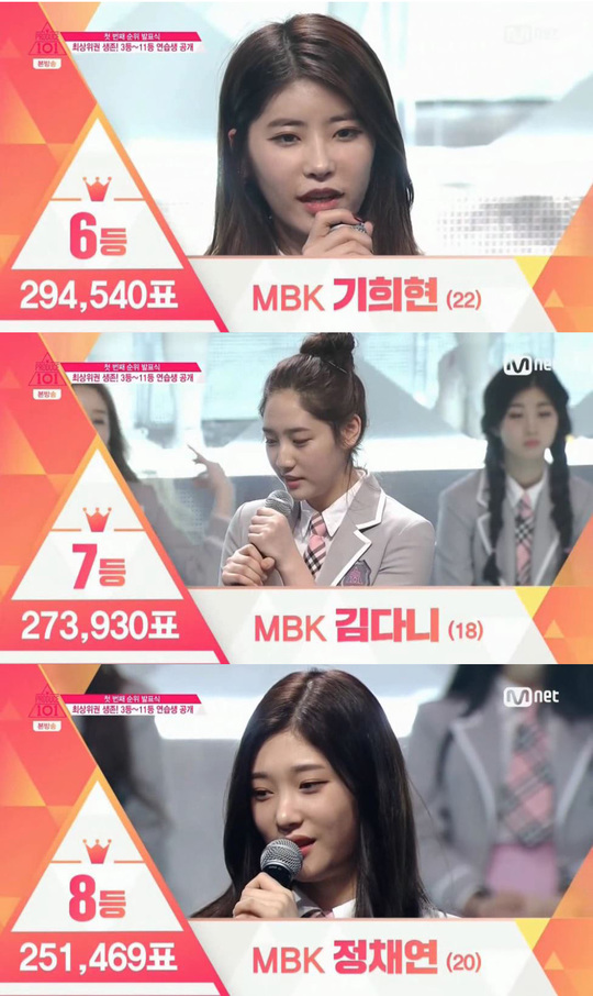 ‘프로듀스101’ MBK 왜 이리 잘나가나..3人 전원 10위권 - 손에 잡히는 뉴스 눈에 보이는 뉴스 - 뉴스엔