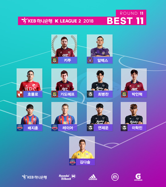 ‘벼락 골’ 포항 김승대, K리그1 13R MVP 선정 - 손에 잡히는 뉴스 눈에 보이는 뉴스 - 뉴스엔