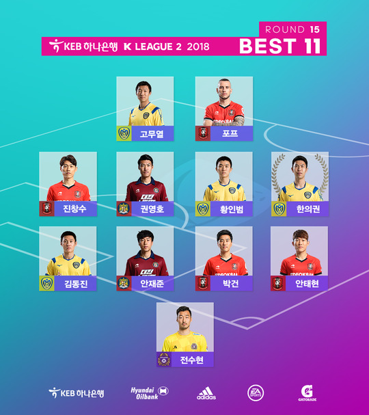 ‘3경기 연속골’ 한의권, K리그2 15R MVP 선정 - 손에 잡히는 뉴스 눈에 보이는 뉴스 - 뉴스엔