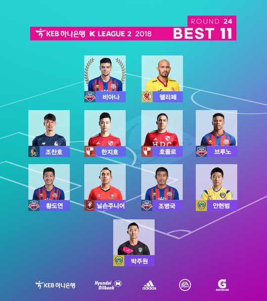 ‘신입 해결사’ 비아나(수원), K리그2 24R MVP 선정 - 손에 잡히는 뉴스 눈에 보이는 뉴스 - 뉴스엔