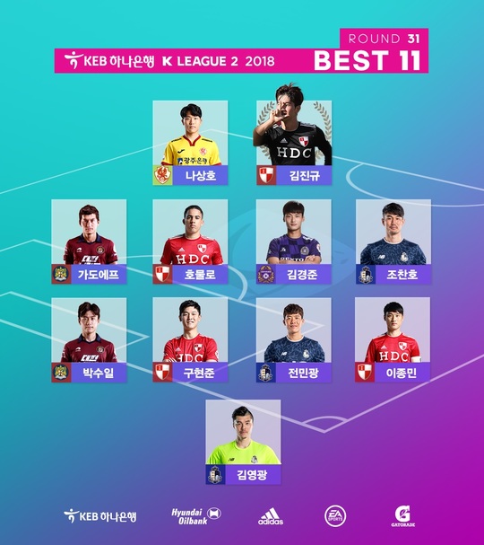 종횡무진 김인성, K리그1 32R MVP 선정 - 손에 잡히는 뉴스 눈에 보이는 뉴스 - 뉴스엔