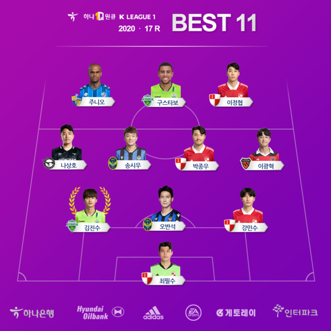 ‘2도움’ 전북 김진수, K리그1 17R MVP - 손에 잡히는 뉴스 눈에 보이는 뉴스 - 뉴스엔