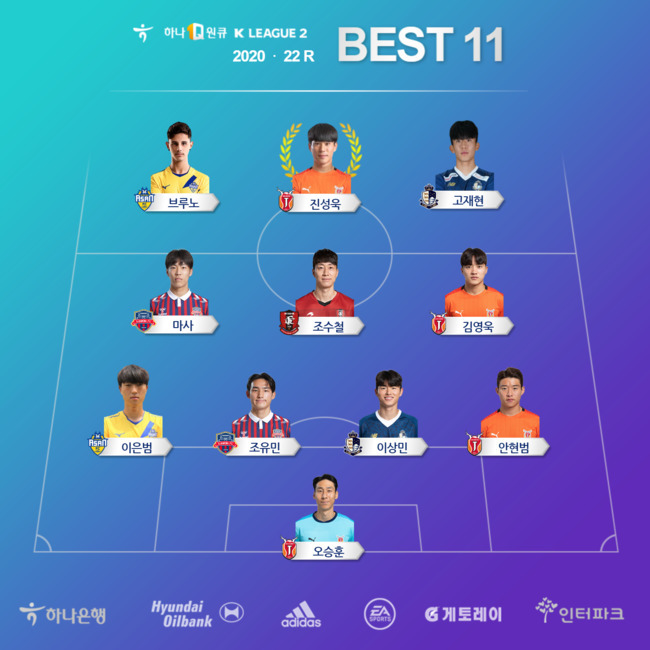 ‘멀티골’ 울산 정승현 K리그1 24R MVP - 손에 잡히는 뉴스 눈에 보이는 뉴스 - 뉴스엔