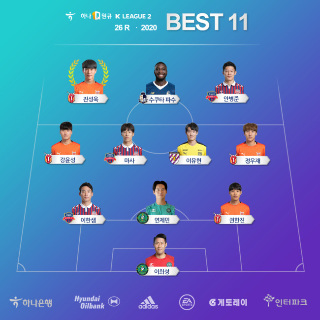 ‘첫 공격P’ 성남 홍시후, K리그1 27R MVP - 손에 잡히는 뉴스 눈에 보이는 뉴스 - 뉴스엔