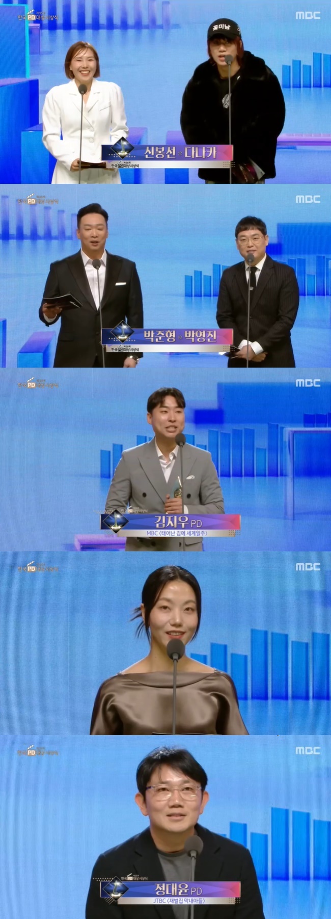 EBS ‘당신의 문해력’ 올해의 PD상, 전현무 이승기→아이브 출연자상(종합)[한국PD대상] - 손에 잡히는 뉴스 눈에 보이는 뉴스 - 뉴스엔