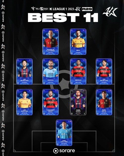 무실점 승리 이끈 우고 고메스, K리그1 29R MVP - 손에 잡히는 뉴스 눈에 보이는 뉴스 - 뉴스엔