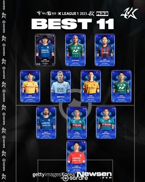 ‘결승골’ 수원 김주찬, K리그1 33R MVP - 손에 잡히는 뉴스 눈에 보이는 뉴스 - 뉴스엔