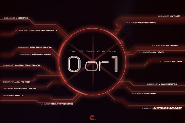CIX, 1월 24일 컴백 확정…첫 싱글 앨범 ‘0 or 1’ 발매 - 손에 잡히는 뉴스 눈에 보이는 뉴스 - 뉴스엔