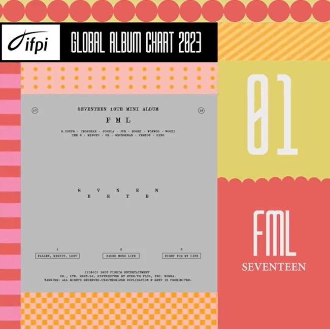 세븐틴, IFPI ‘2023년 글로벌 앨범 차트’ 1위…세계 음악시장 아이콘 우뚝 - 손에 잡히는 뉴스 눈에 보이는 뉴스 - 뉴스엔
