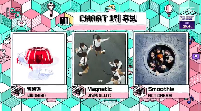 ‘음악중심’ 비비vs아일릿vsNCT DREAM, 박빙1위 경쟁 - 손에 잡히는 뉴스 눈에 보이는 뉴스 - 뉴스엔