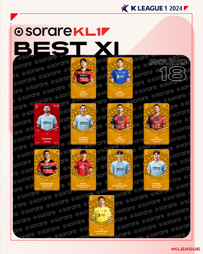 ‘멀티골’ 대구 세징야, K리그1 18R MVP - 손에 잡히는 뉴스 눈에 보이는 뉴스 - 뉴스엔