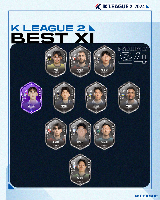 ‘2골 1도움’ 수원 김지호, K리그2 24R MVP - 손에 잡히는 뉴스 눈에 보이는 뉴스 - 뉴스엔