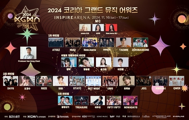 K팝팬들 ‘하늘에 별따기’된 KGMA 티켓팅, 한동철 PD “갤럭시의 탄생” - 손에 잡히는 뉴스 눈에 보이는 뉴스 - 뉴스엔