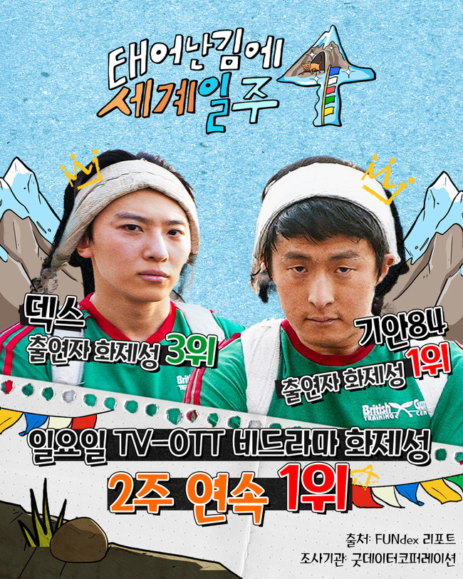 MBC 살린 기안84 덱스 ‘태계일주4’ 시청률 화제성 자체 최고 경신 - 손에 잡히는 뉴스 눈에 보이는 뉴스 - 뉴스엔